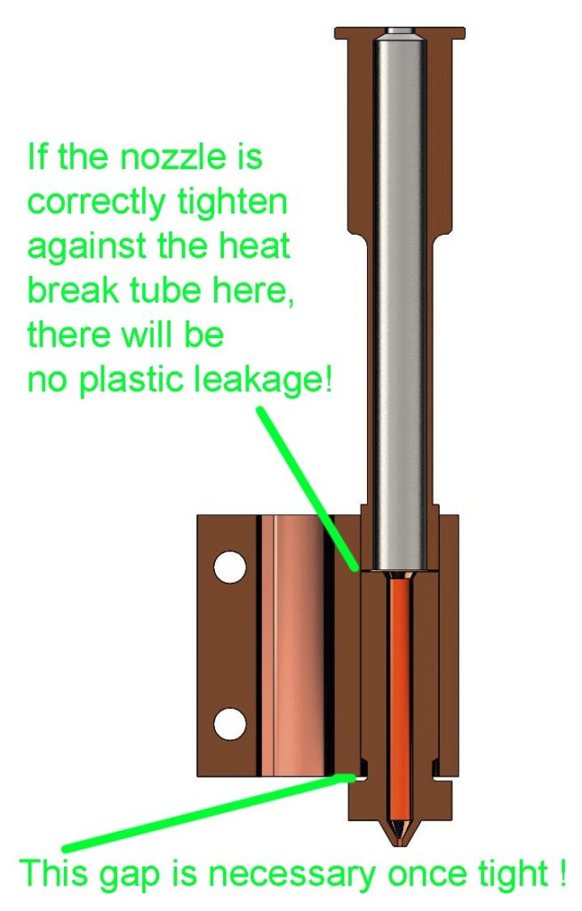 Nozzle And Heat Break Tube Mount Into Heat Block – shop unartvisuel